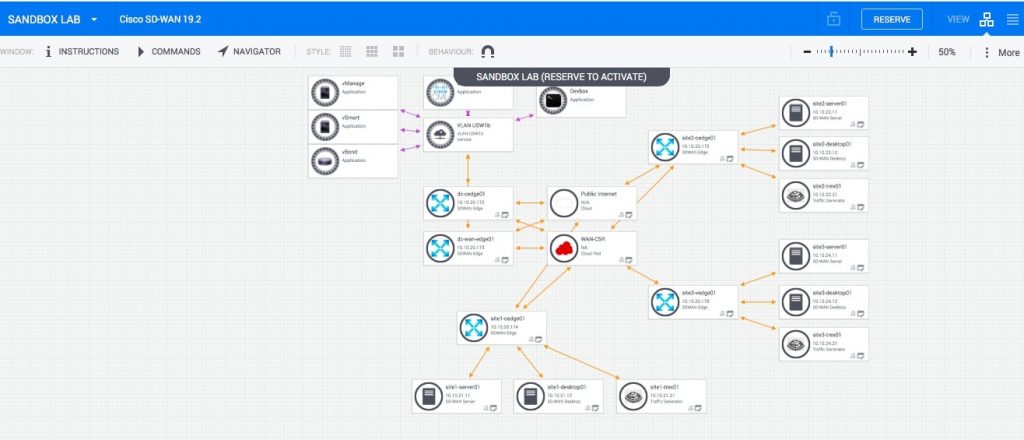 [無料ラボ]Cisco Devnet Sandboxって何ができるの？使い方を紹介！